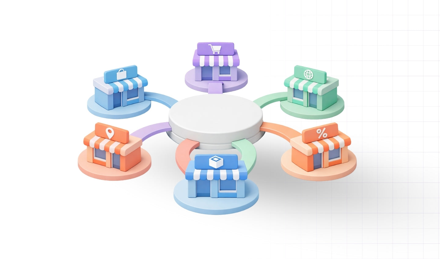 A Decision Tree For Prioritizing Markets For Commerce Expansion – Marmeto